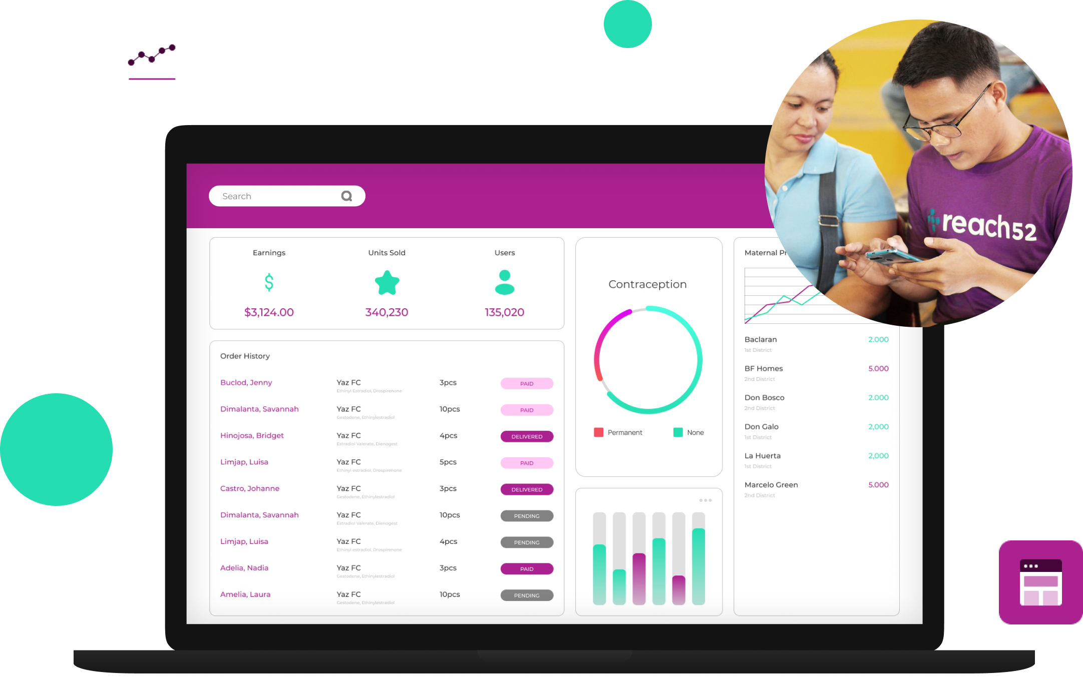 reach52 Insights